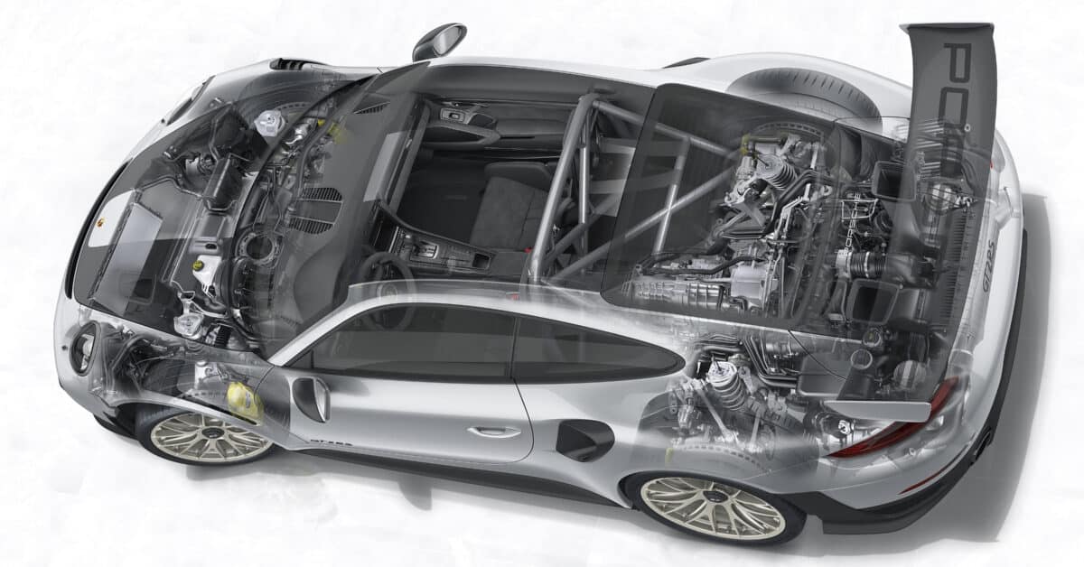 Porsche 911 991 GT2 RS Technical Diagrams (2) | Porsche Knowledge